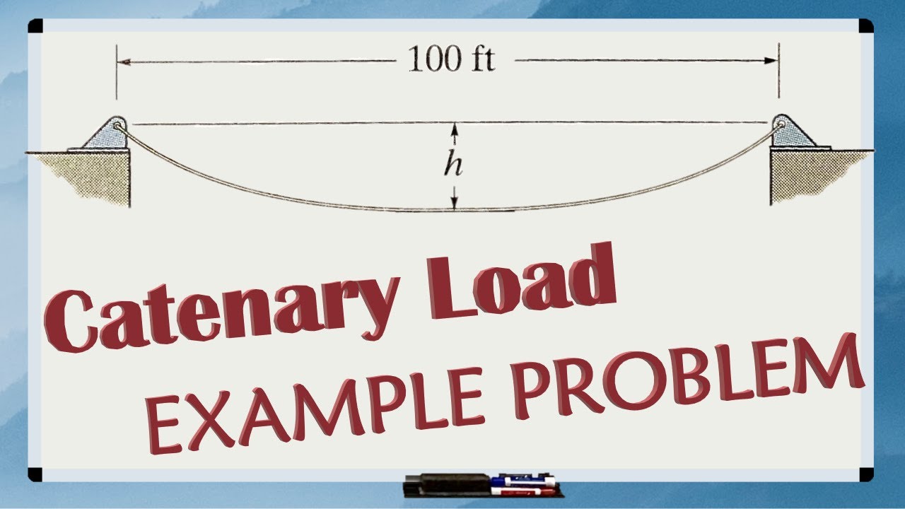 CATENARY LOAD (free-hanging cable) EXAMPLE PROBLEM // Equations Included and Process Explained ...
