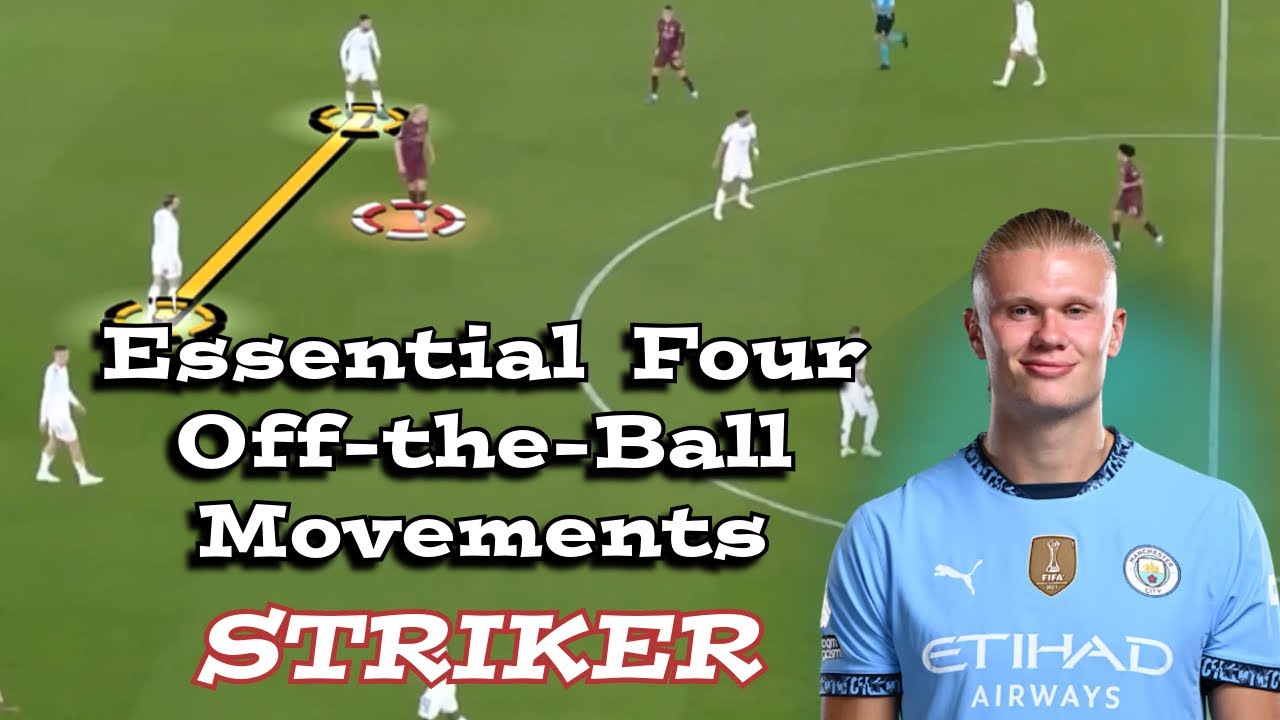 Score Like a Pro: Essential Off-The-Ball Movements for Strikers - YouTube