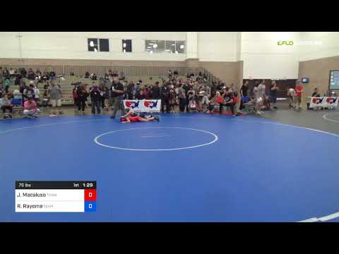 2018 Women's National /Novice Girls 75 7th Place - Jaida Macaluso (Team ...