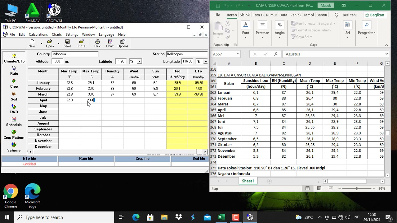 Perhitungan ET0 Menggunakan Software Cropwat_Fahrur Rosi_190311100106 ...