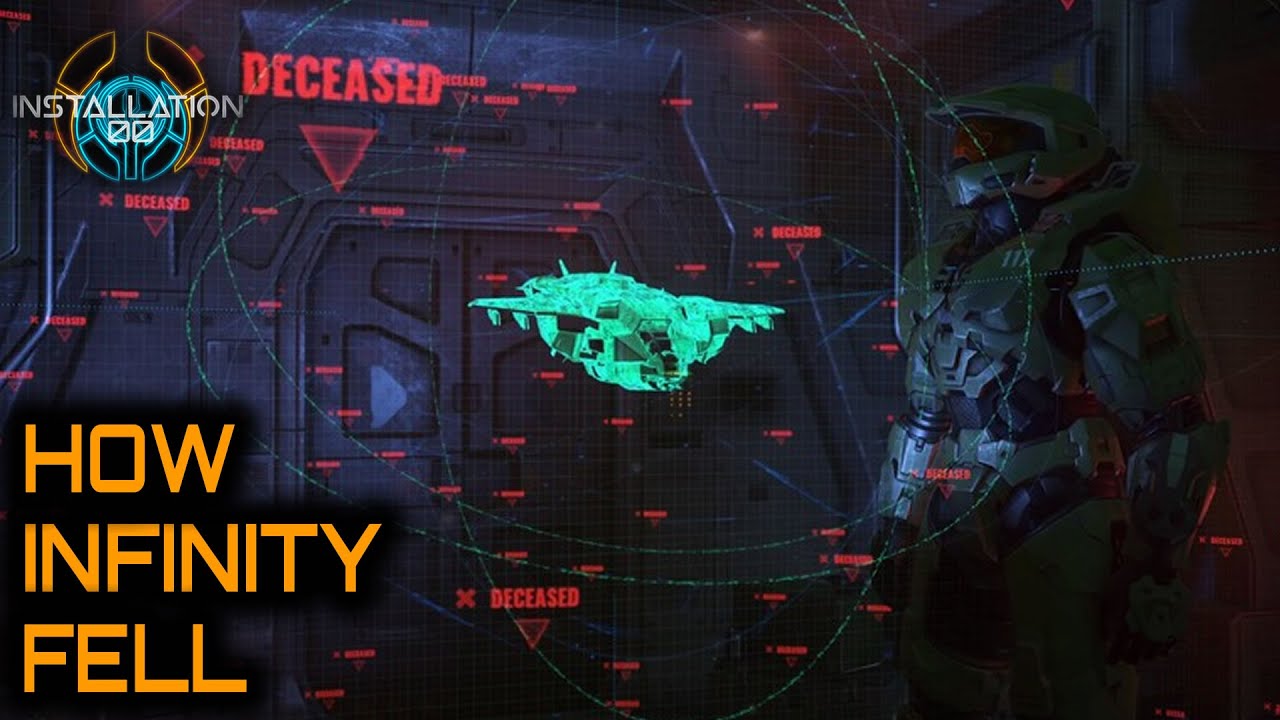 How Infinity Fell - Lore and Theory - YouTube