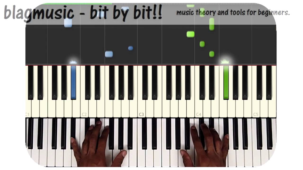 Slow Funk Bounce Keyboard Practice in all 12 Keys - YouTube
