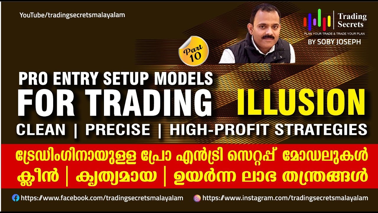Pro Entry Trade Setup (10) - YouTube