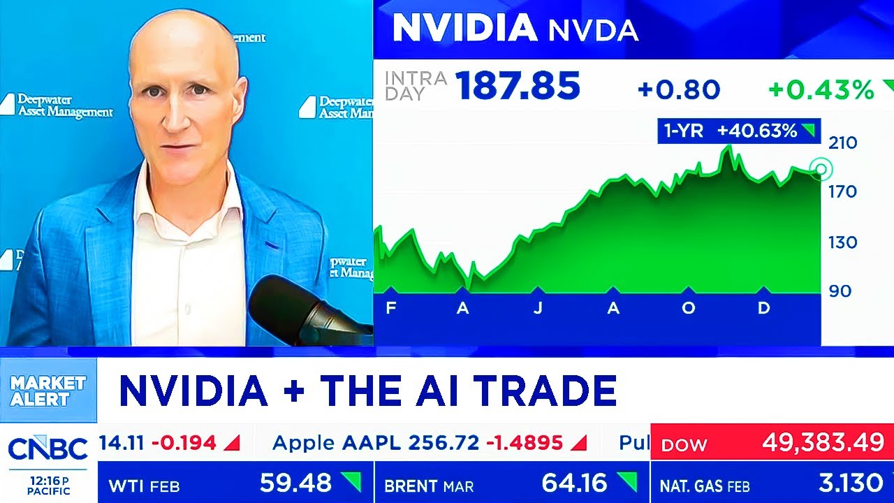 CNBC & Fox On NVIDIA Stock, OpenAI, AI Stocks - NVDA Update - YouTube