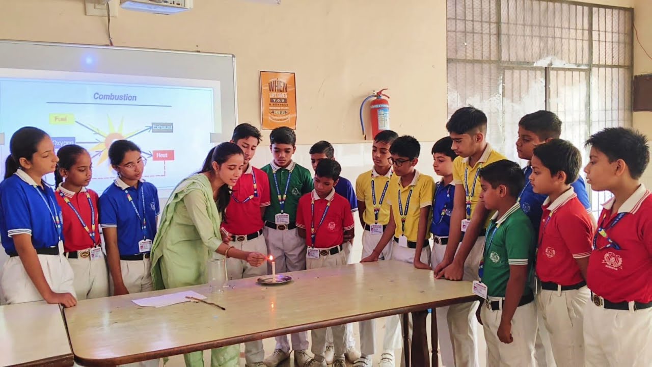 Combustion and 🔥 Flame || Science 🧪 Activity || Class 8 - YouTube