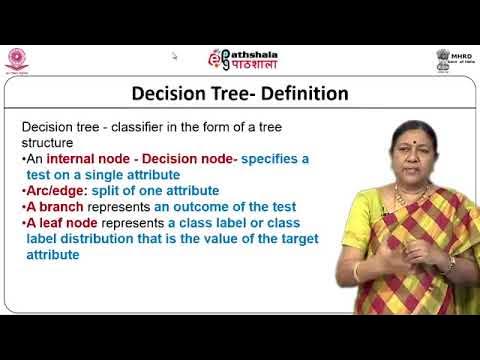Decision Trees - YouTube
