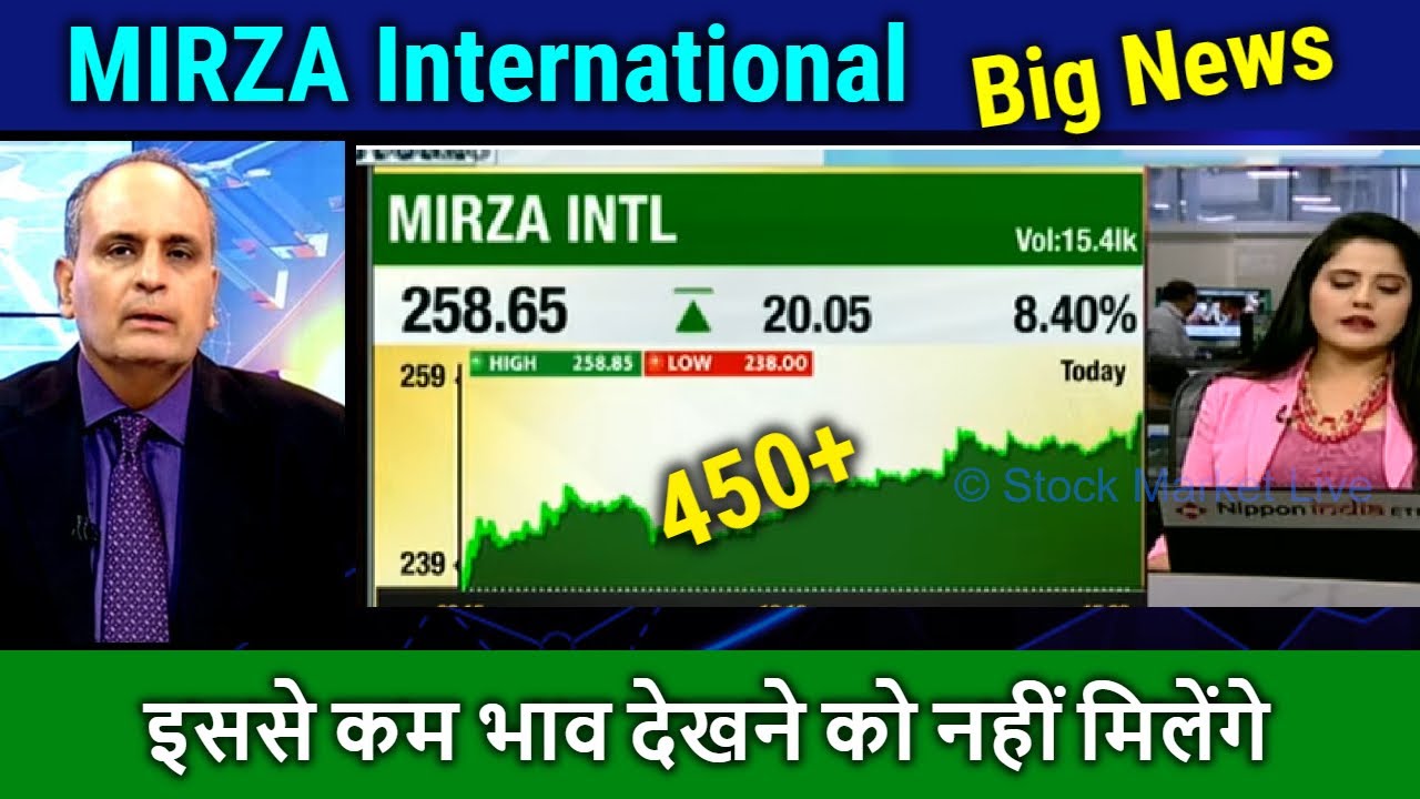MIRZA International share latest news,mirza international share ...