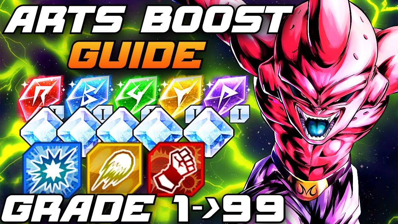 BEST & FASTEST WAY TO UPGRADE ALL ARTS CARD TO CARD LEVEL 99! ART BOOST ...