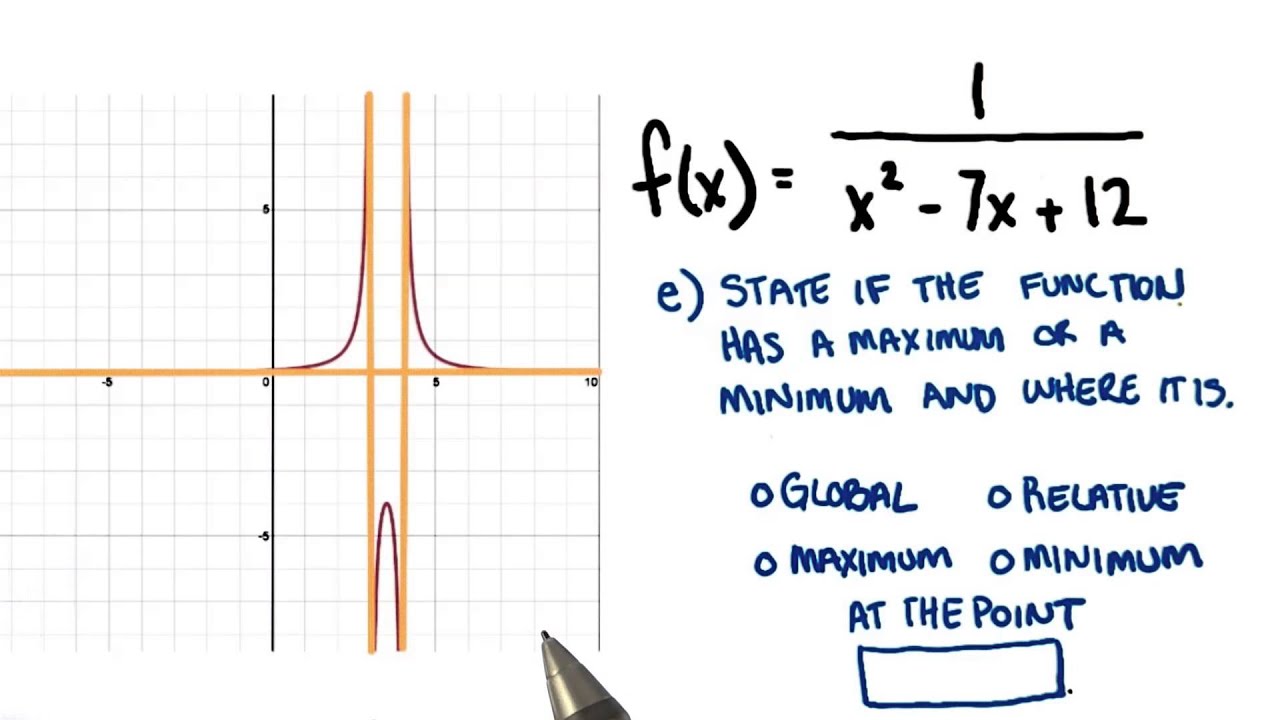 Maximum or Minimum - College Algebra - YouTube