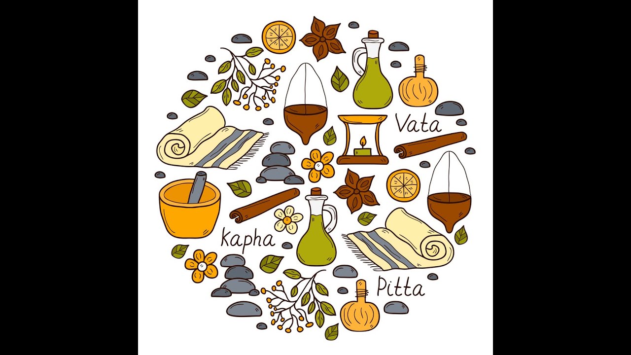 Holistic Integrative Care and Herbs Videogram - YouTube