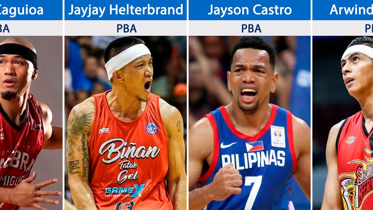 Pinakamahusay na Filipino Basketball Player | PBA - YouTube