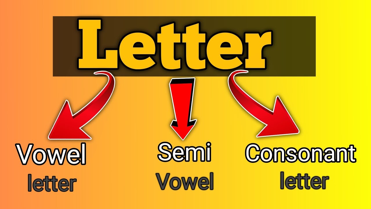 Letter इससे अच्छा कोई नही पढायेगा || बिल्कुल सरल भाषा मे || English ...