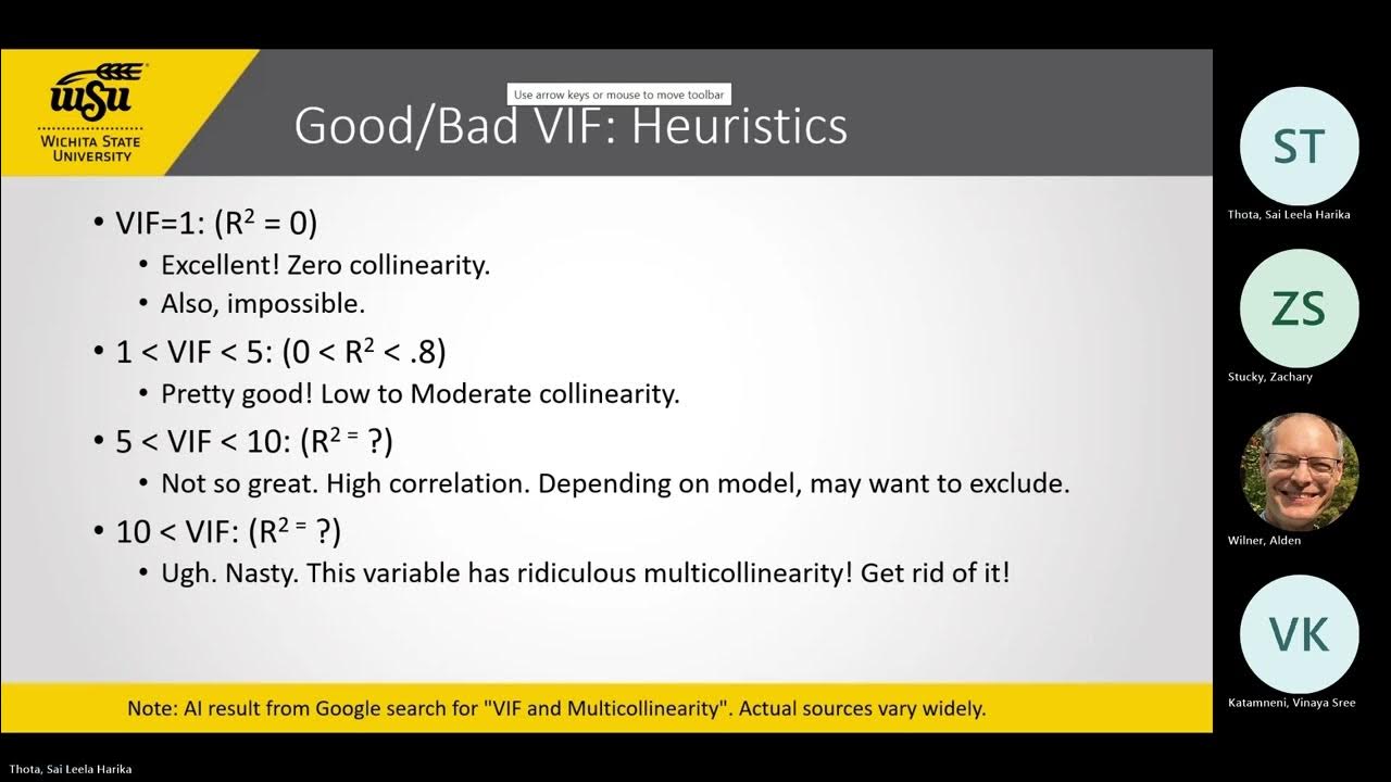 ipynb file explanation on EDA and multiple linear regression - YouTube