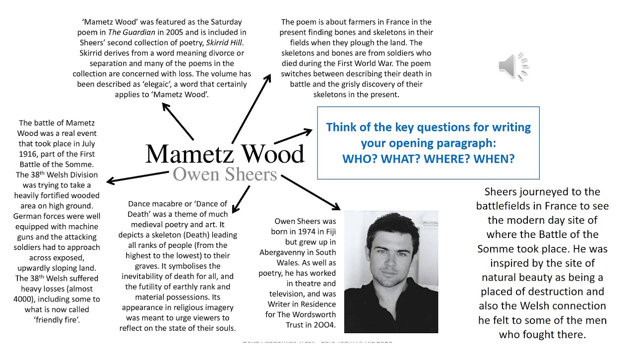 mametz-wood-poem-analysis-eduqas-style-youtube