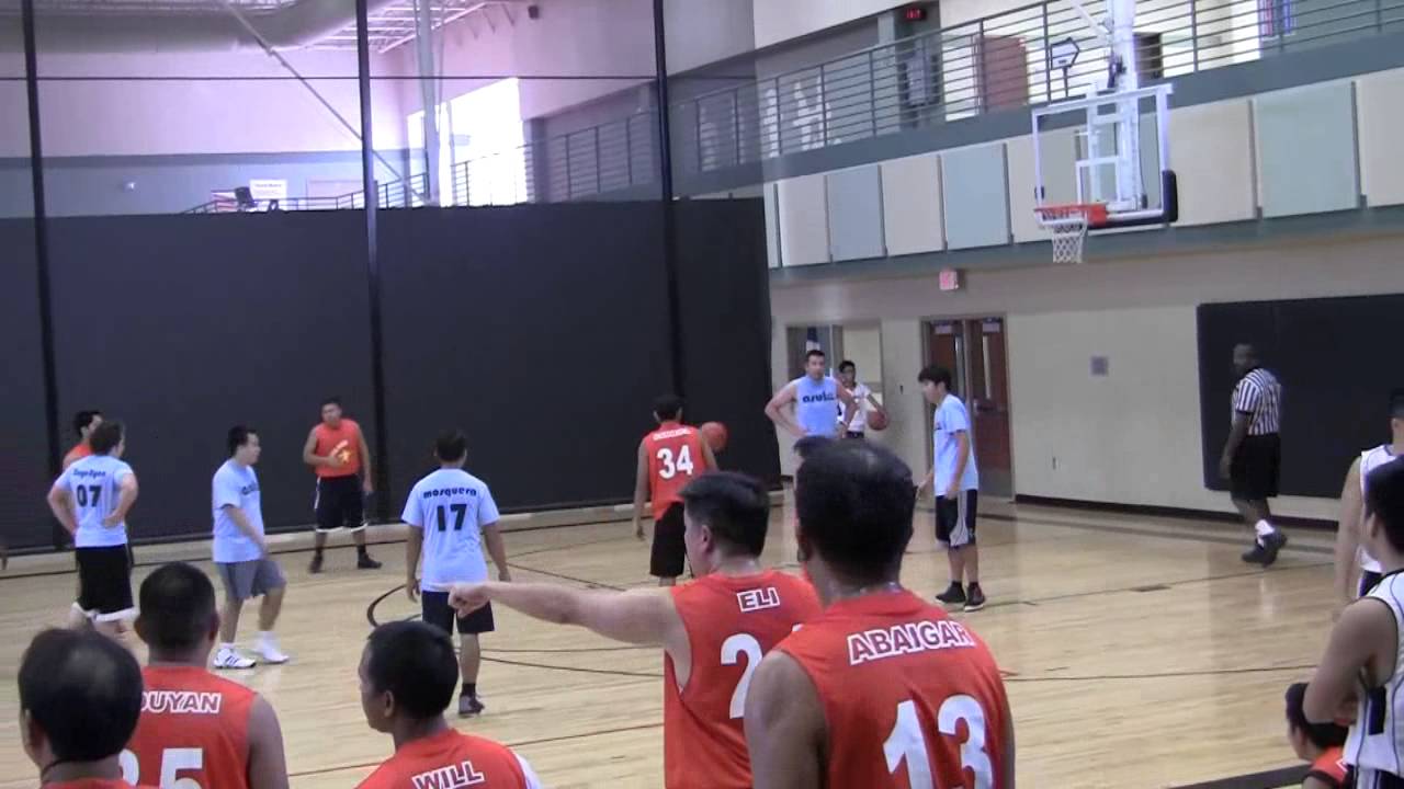 Crossovers Basketball(10/10) - YouTube