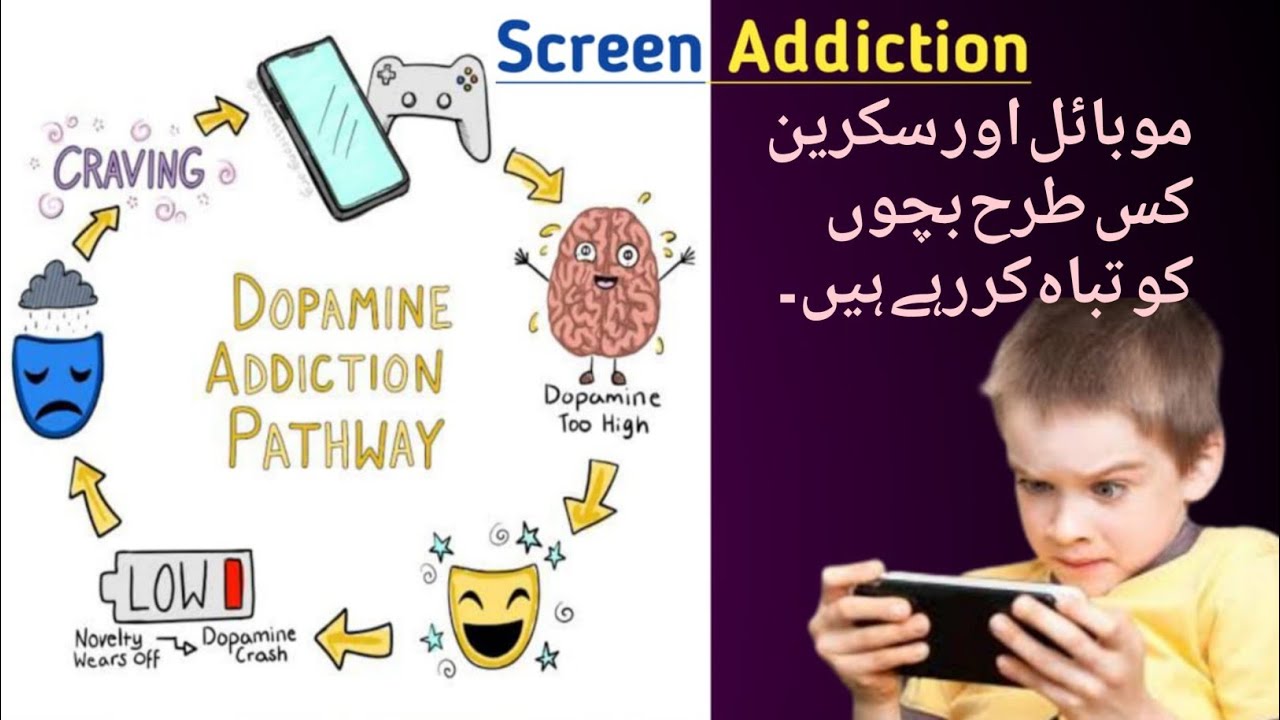 screen addiction | negative effects of mobile addiction | saniya meraj ...