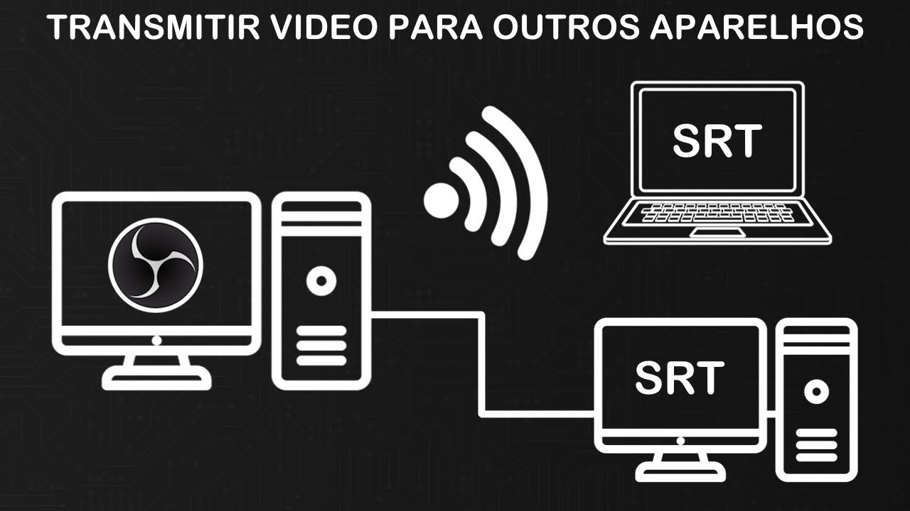 Como transmitir video em SRT pelo OBS - YouTube