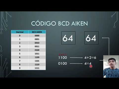 BCD Natural, BCD Aiken, BCD Exceso Tres y Gray - YouTube