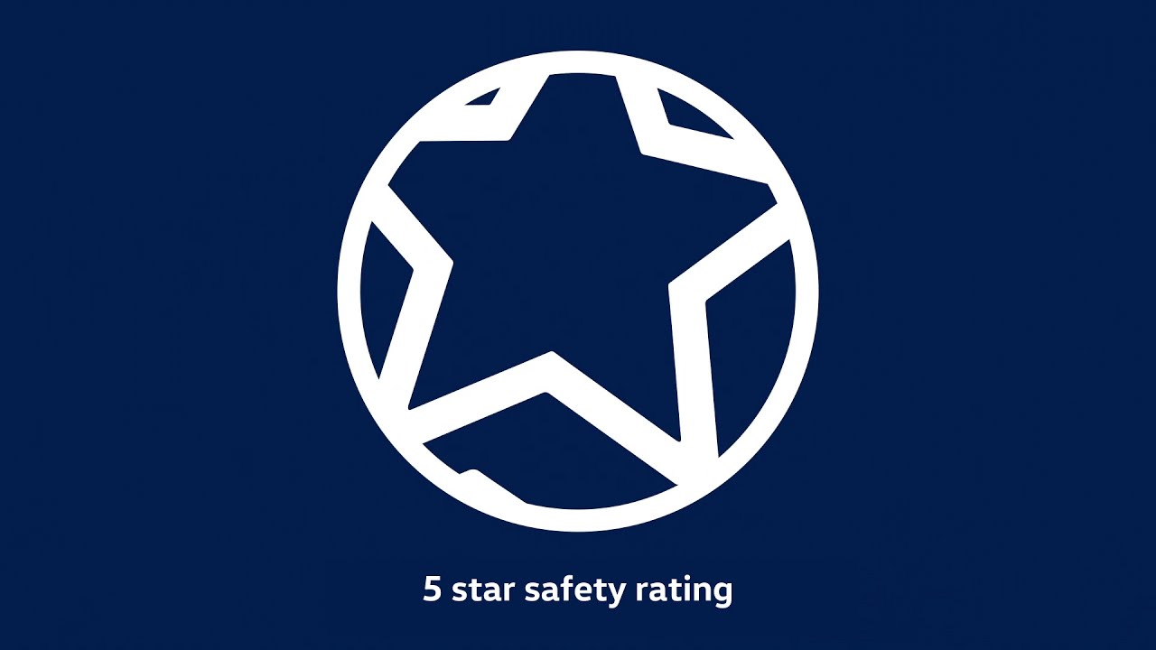 5 star safety rating - Know your VW - YouTube