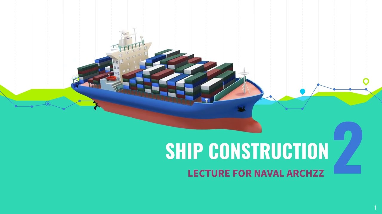 SHIP CONSTRUCTION CONCEPT PART # 2 ¬ MOULDED BREADTH, BOW THRUSTERS ...