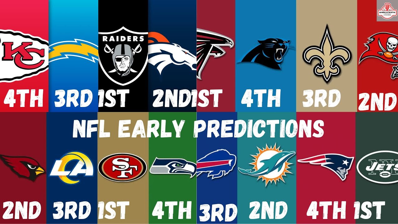 Early NFL Prediction - YouTube