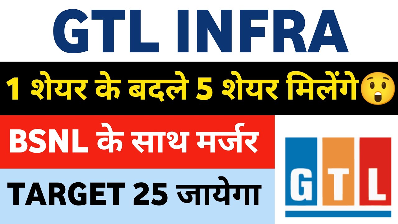 GTL Infra Share Latest News | GTL Infra Share Analysis | GTL Infra ...