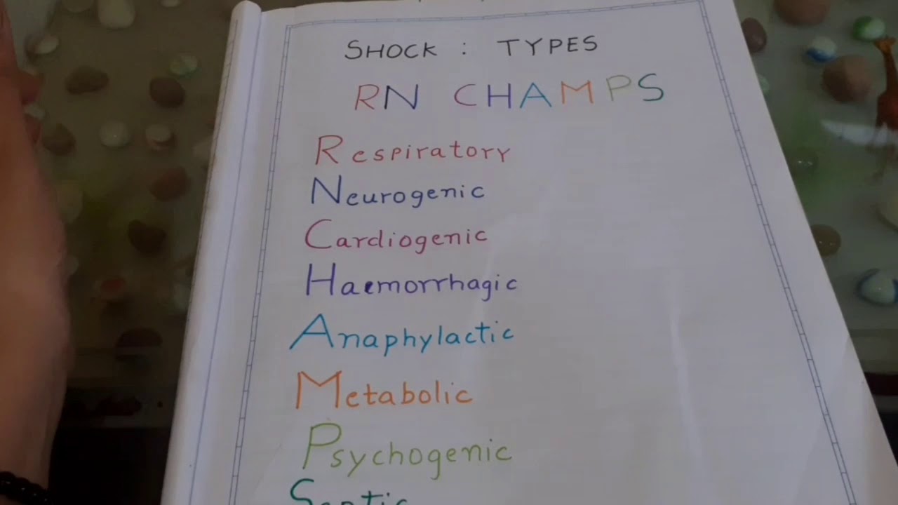 Shock & its types with mnemonic - YouTube
