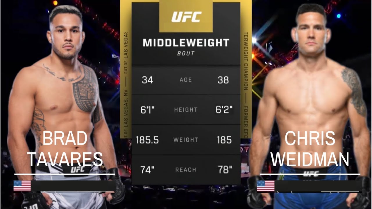 Brad Tavares vs Chris Weidman | Highlights before the match - YouTube