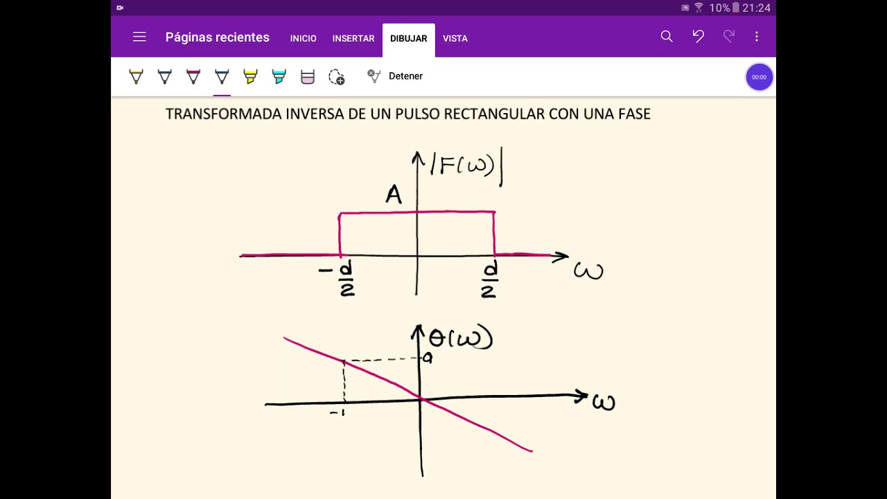 Transformada inversa de un pulso rectangular con una fase - YouTube