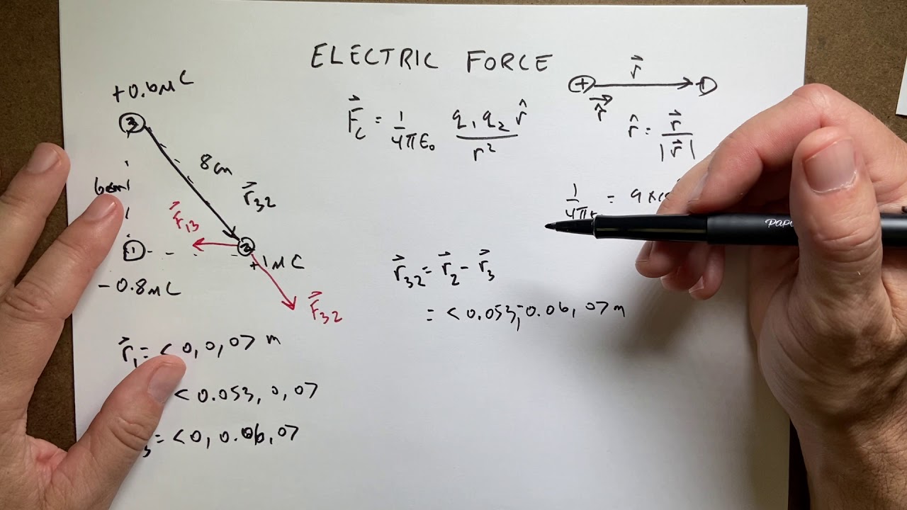 Calculating the electric force due to two charges - YouTube