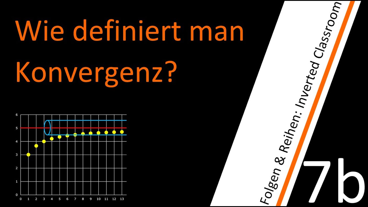 Inverted Classroom 7b: Wie definiert man Konvergenz? - YouTube