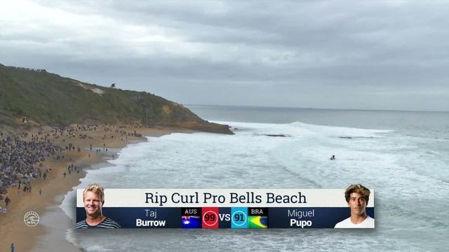 Rip Curl Pro Bells Beach 2016 R2 H8 - YouTube