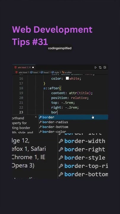 Attr Method In Css Html Css Webdevelopment Javascript Programming Shorts Youtube