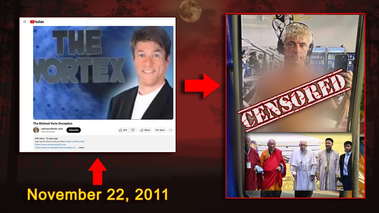 "Church Militant" Scandal/Michael Voris Resignation - Analysis - YouTube