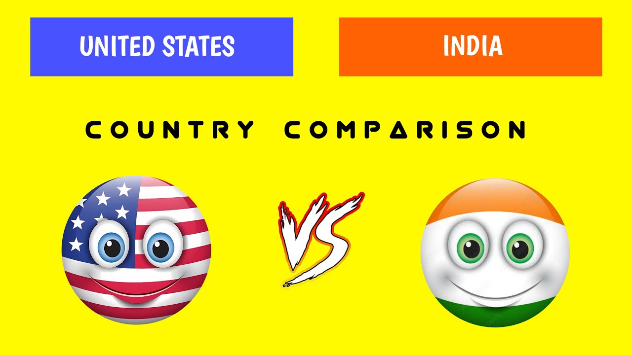 India vs United States| Which one is best? | Country Comparison. - YouTube