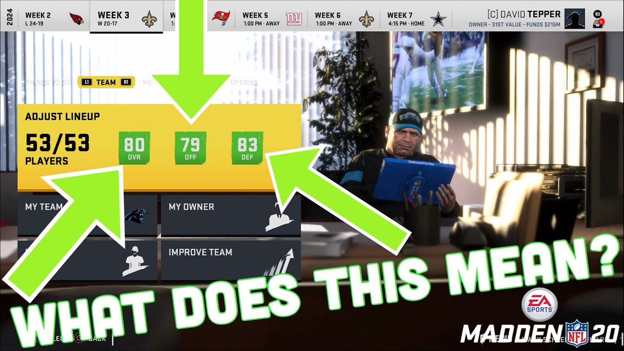 What Determines Team Overalls In Madden 20? - YouTube