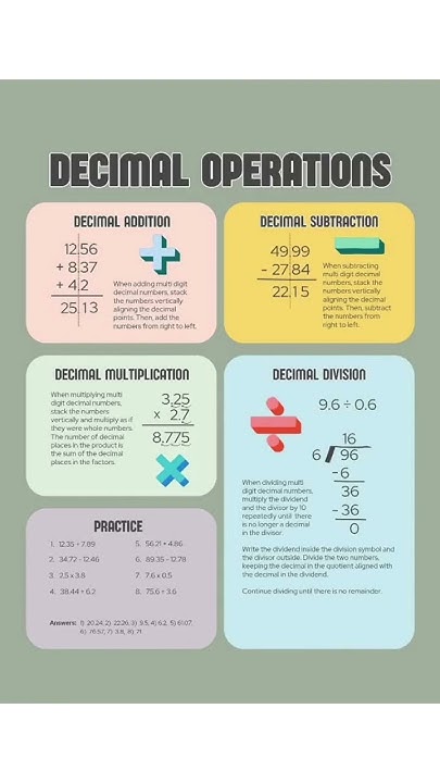 Decimal operation in math#math#decimal#sgorts - YouTube