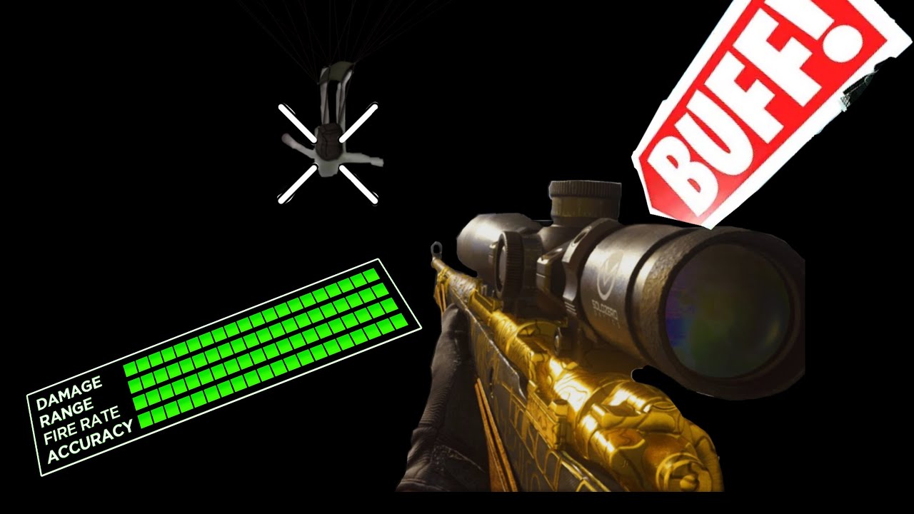 Warzone movement loadout - YouTube