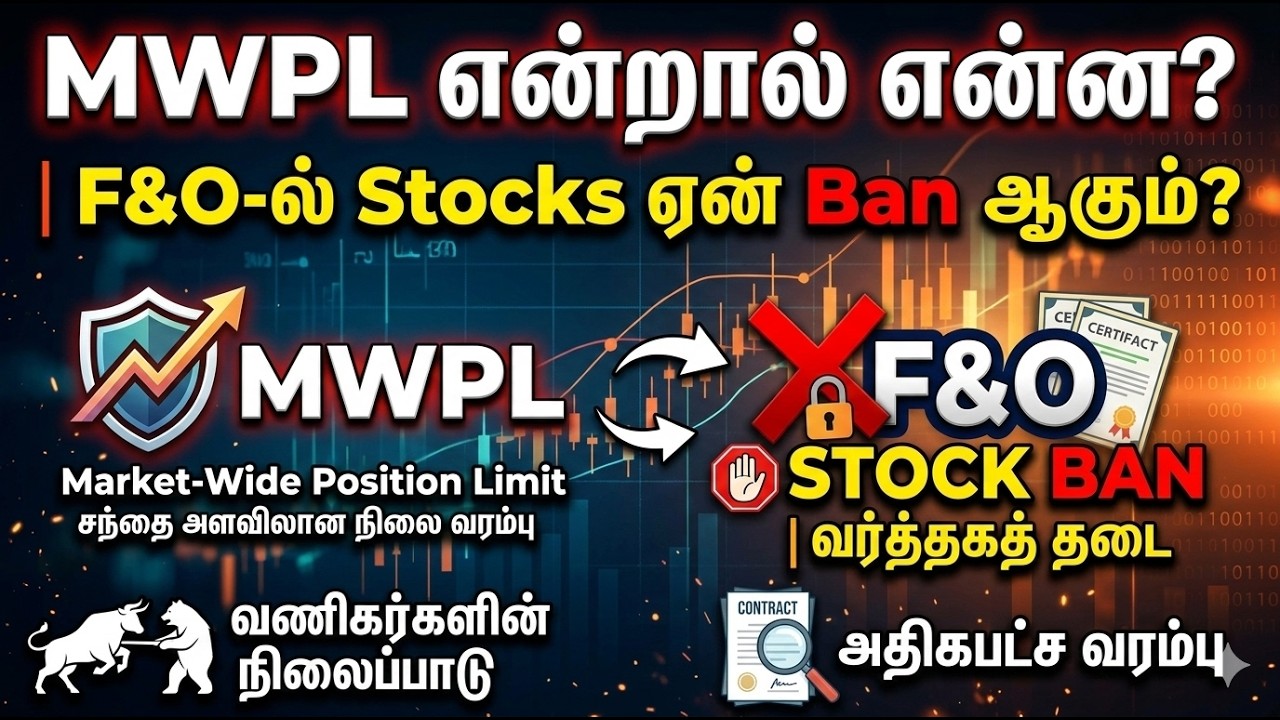 Market Wide Position Limit MWPL || எளிய தமிழில் ||Why Stocks are banned ...