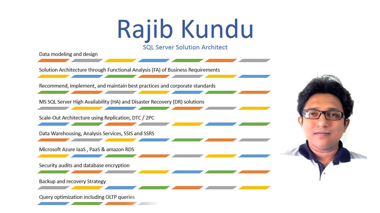 Rajib Kundu Video resume - YouTube