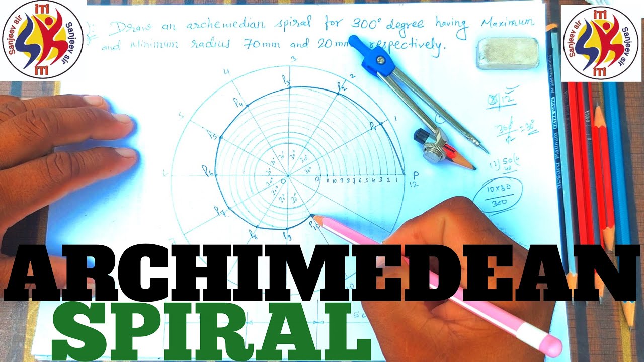 Spiral in engineering drawing/archimedean spiral for one convolution ...