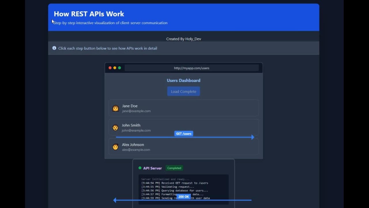 How REST API Works in Web | Simple Explanation with Animation - YouTube