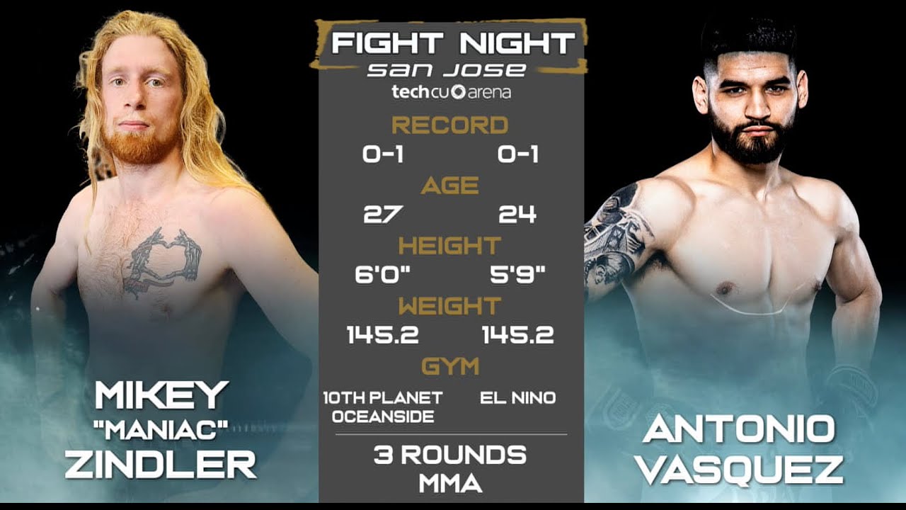 FNSJ3: Mikey Zindler vs Antonio Vasquez FULL FIGHT - YouTube