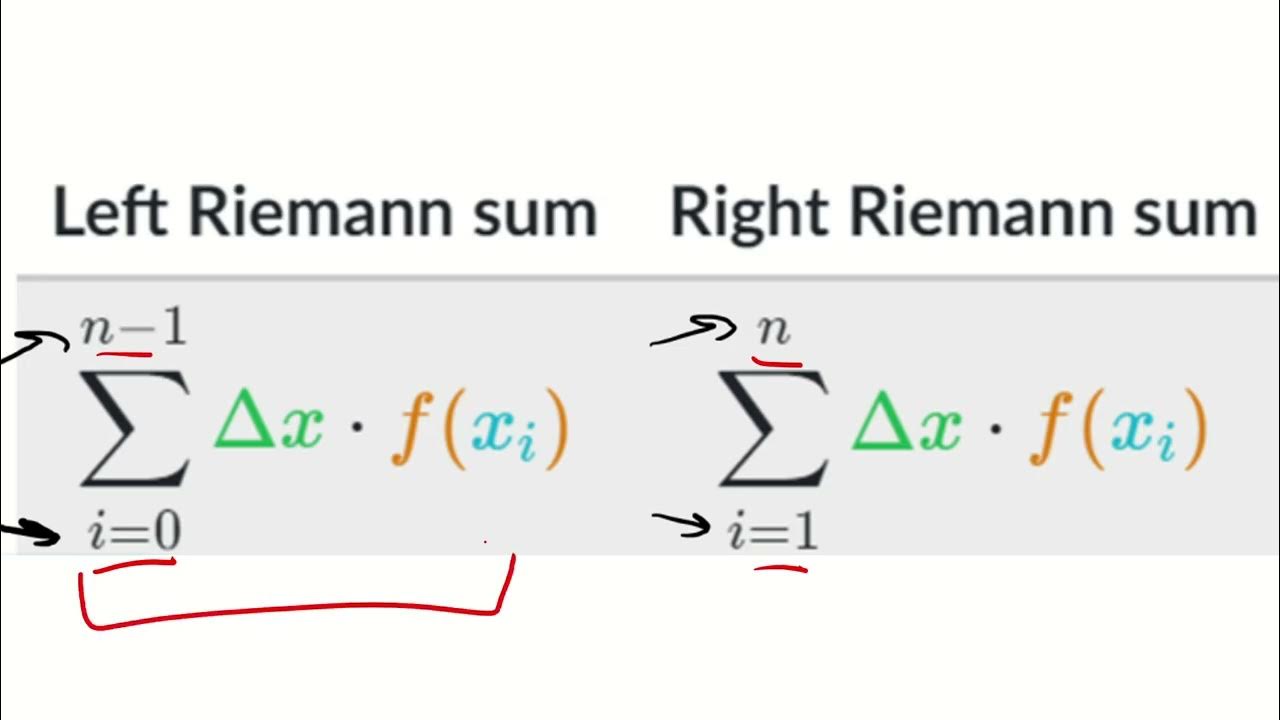 Calc 6.3 Riemann Sums, Summation Notation, and Definite Integral ...