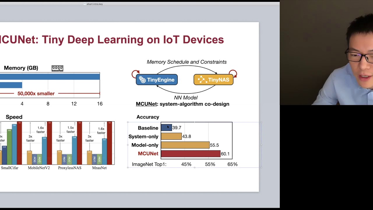 Fast and Efficient AI Inference - YouTube