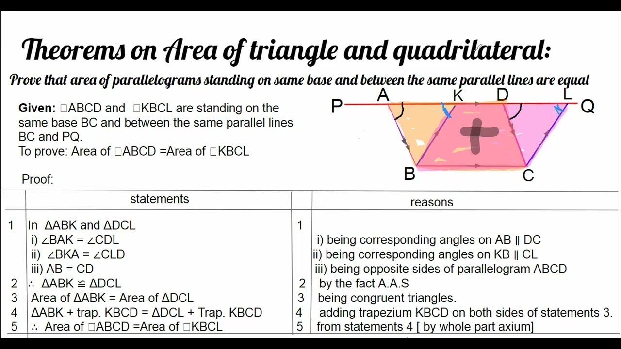 The theorems on area of triangle and quadrilateral : Class 10 compulsory maths. - YouTube