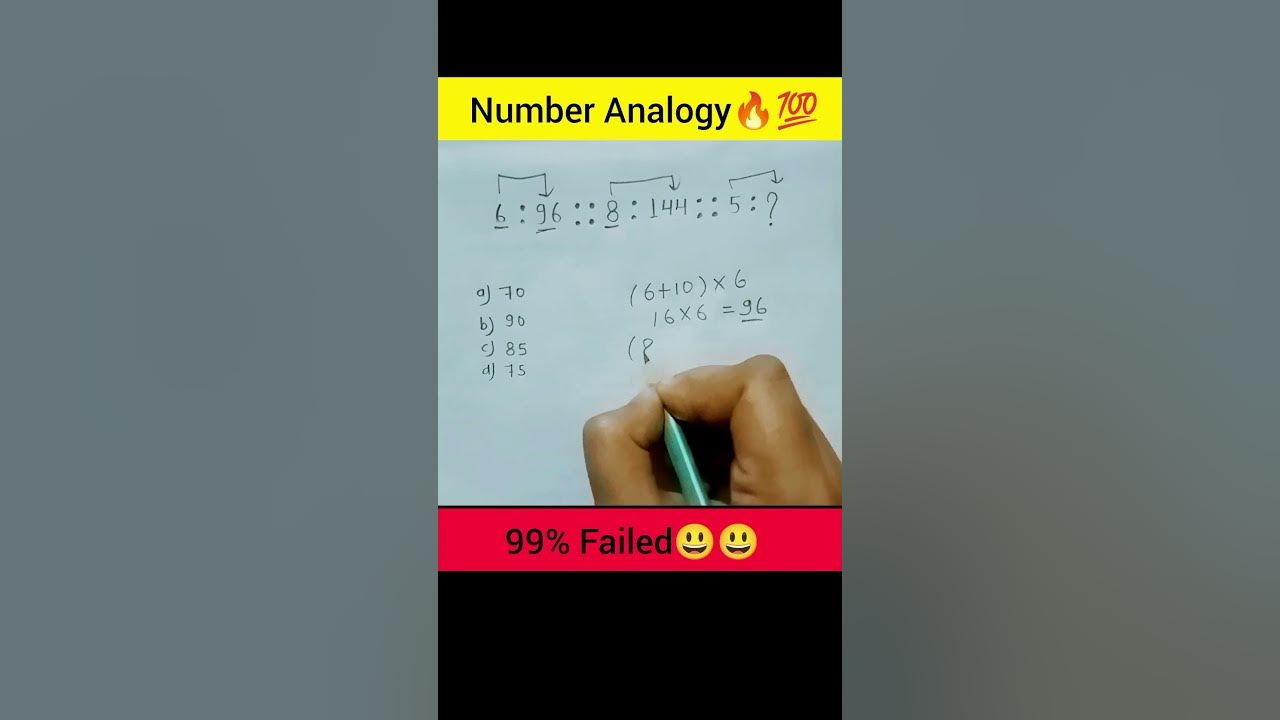 How To Solve Number Analogy🤔|| Reasoning classes || संख्या सादृश्यता #Reasoning#Numberanalogy# ...