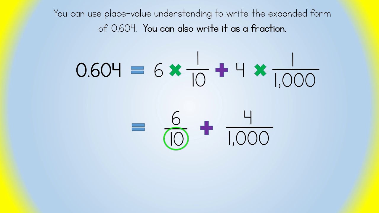 Cyber Teacher shows how to Expand Decimals Using Fractions - YouTube