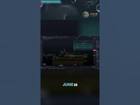 $ADA: Unlocking Cardano's Potential | Analyzing the Next Waves | Bullish Counts - YouTube