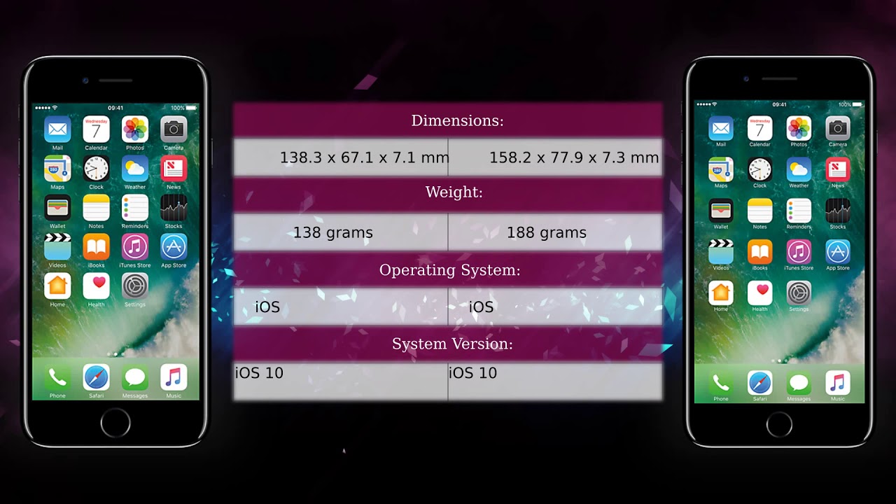 Apple iPhone 7 vs Apple iPhone 7 Plus - Phone comparison - YouTube